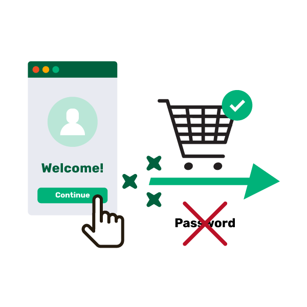 Magic Link ™ TM VERSION - Passwordless Authentication